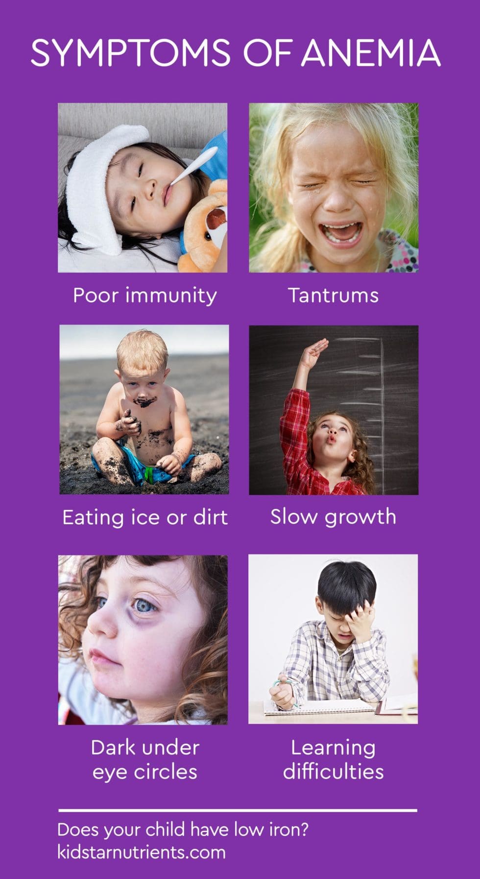Iron Needs from Pregnancy to Teens | Signs of Iron Deficiency | KidStar ...